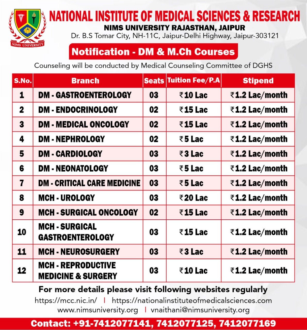 National Institute for Medical Sciences and Research Centre Jaipur
